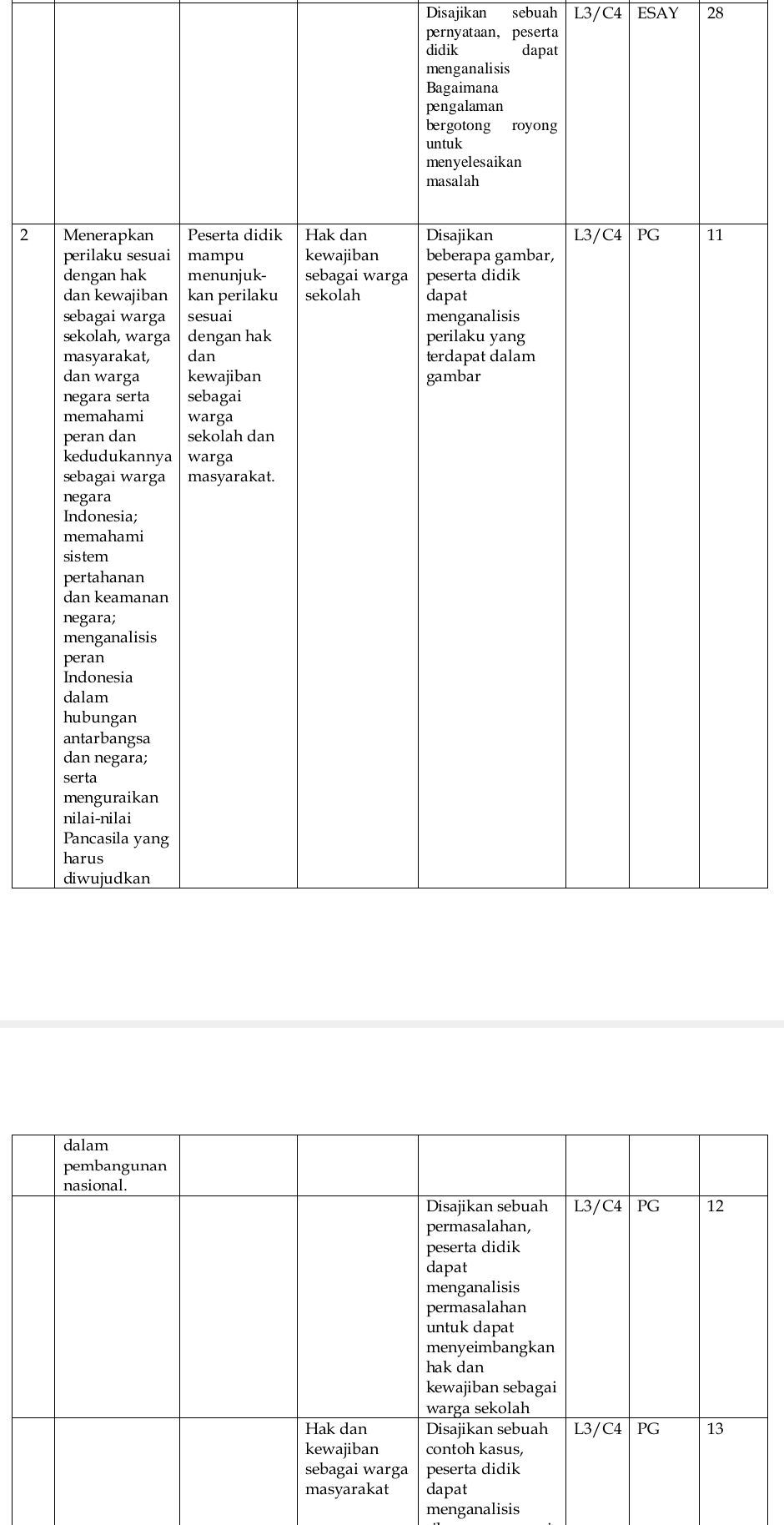 Menerapkan perilaku sesuai dengan hak dan | StudyX