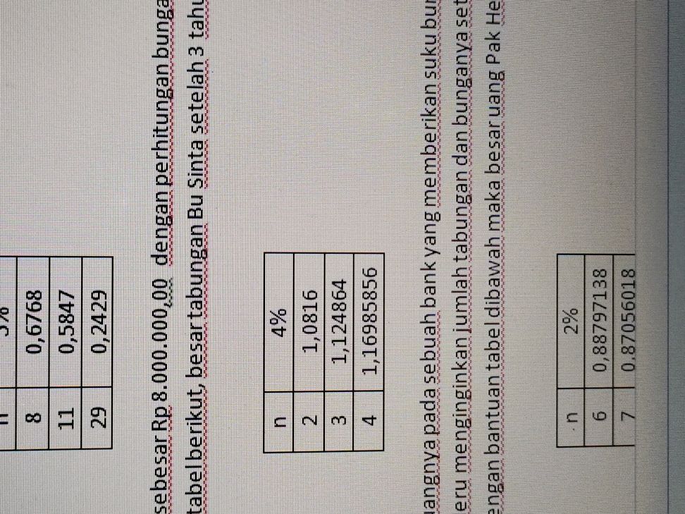 Sebesar Rp 8.000.000,00 dengan perhitungan | StudyX