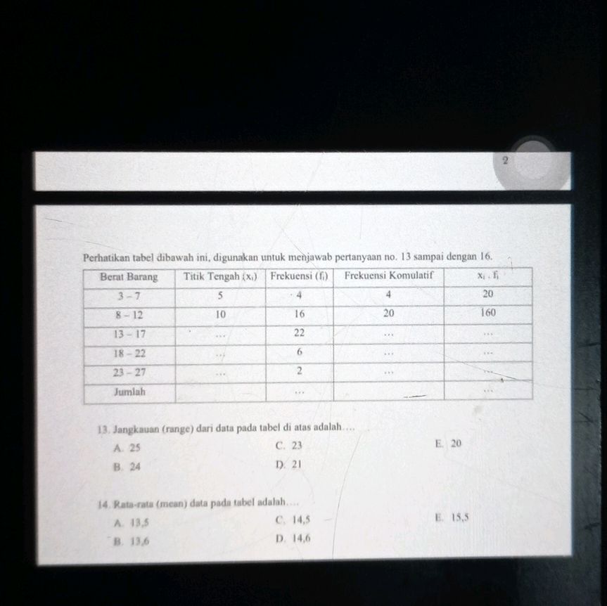 Perhatikan tabel dibawah ini, digunakan | StudyX