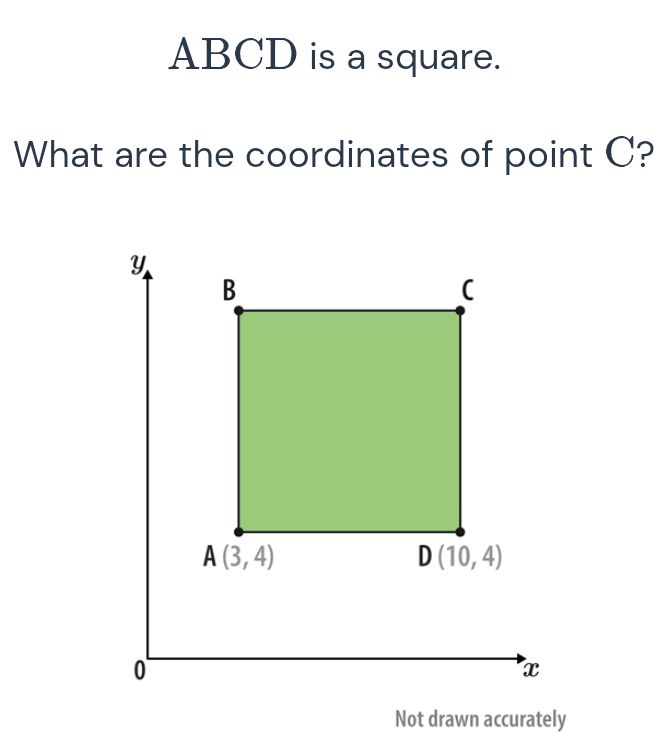 ABCD is a square. What are the coordinates | StudyX