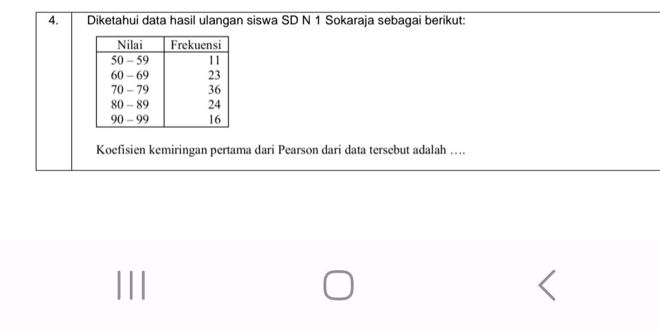 4. Diketahui data hasil ulangan siswa SD N 1 | StudyX