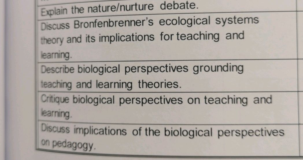 Explain the nature/nurture debate. Discuss | StudyX
