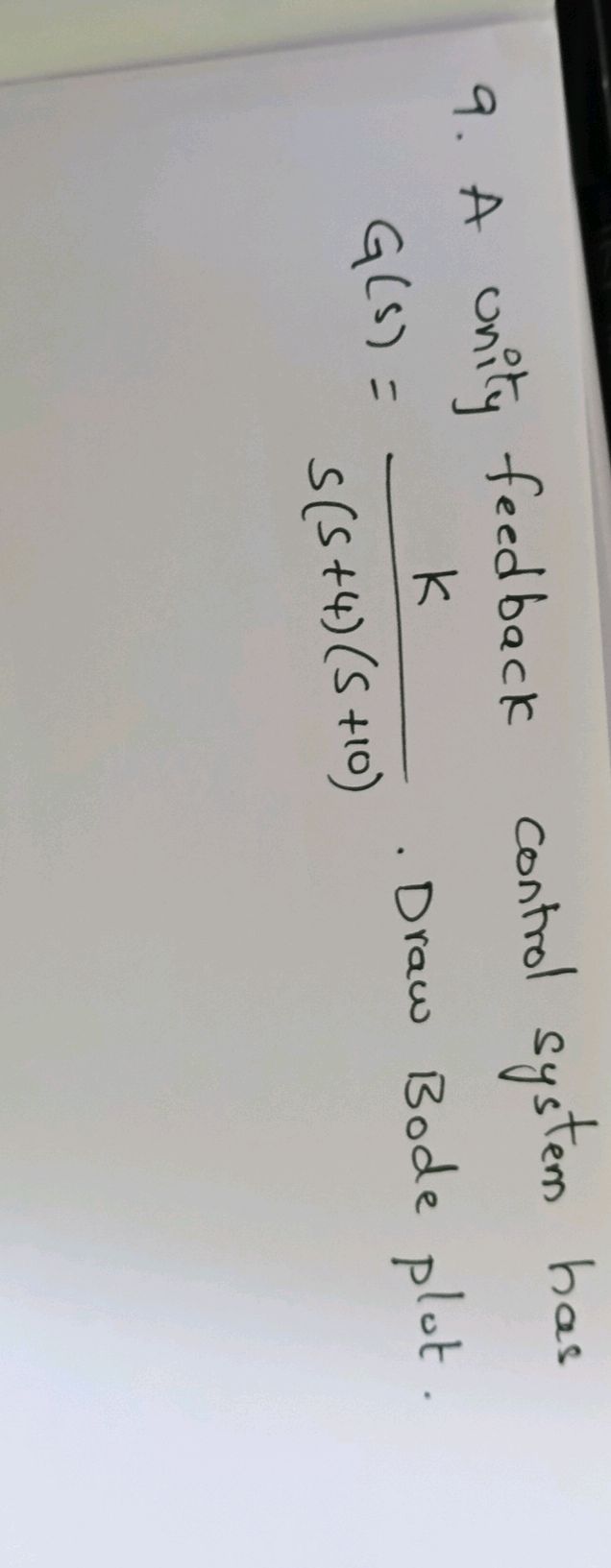 9. A unity feedback control system has | StudyX