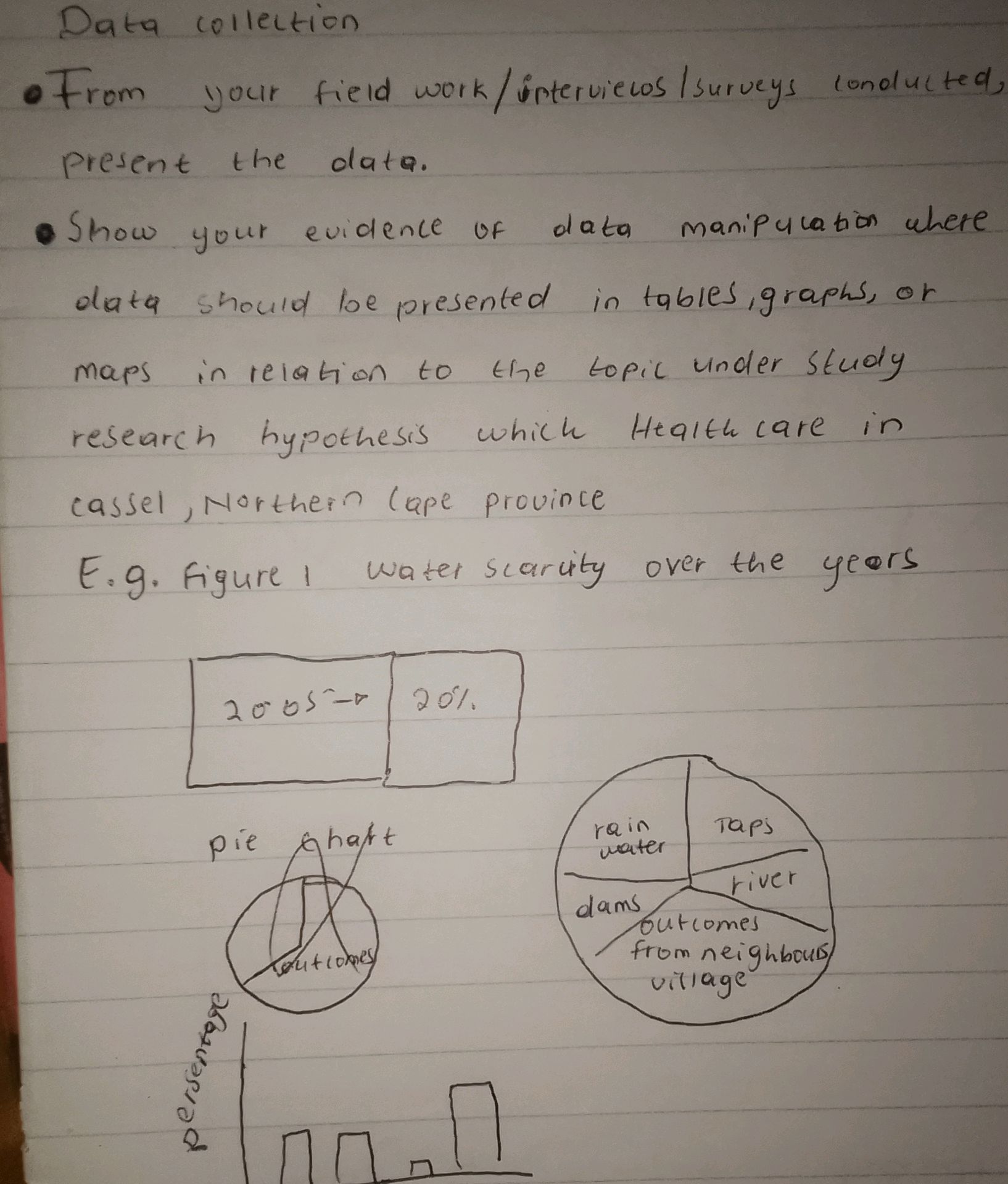 Data collection * From your field | StudyX