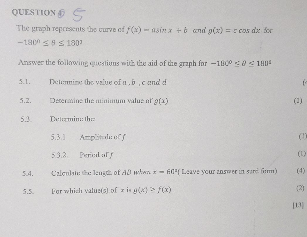 QUESTION 5 The graph represents the curve | StudyX