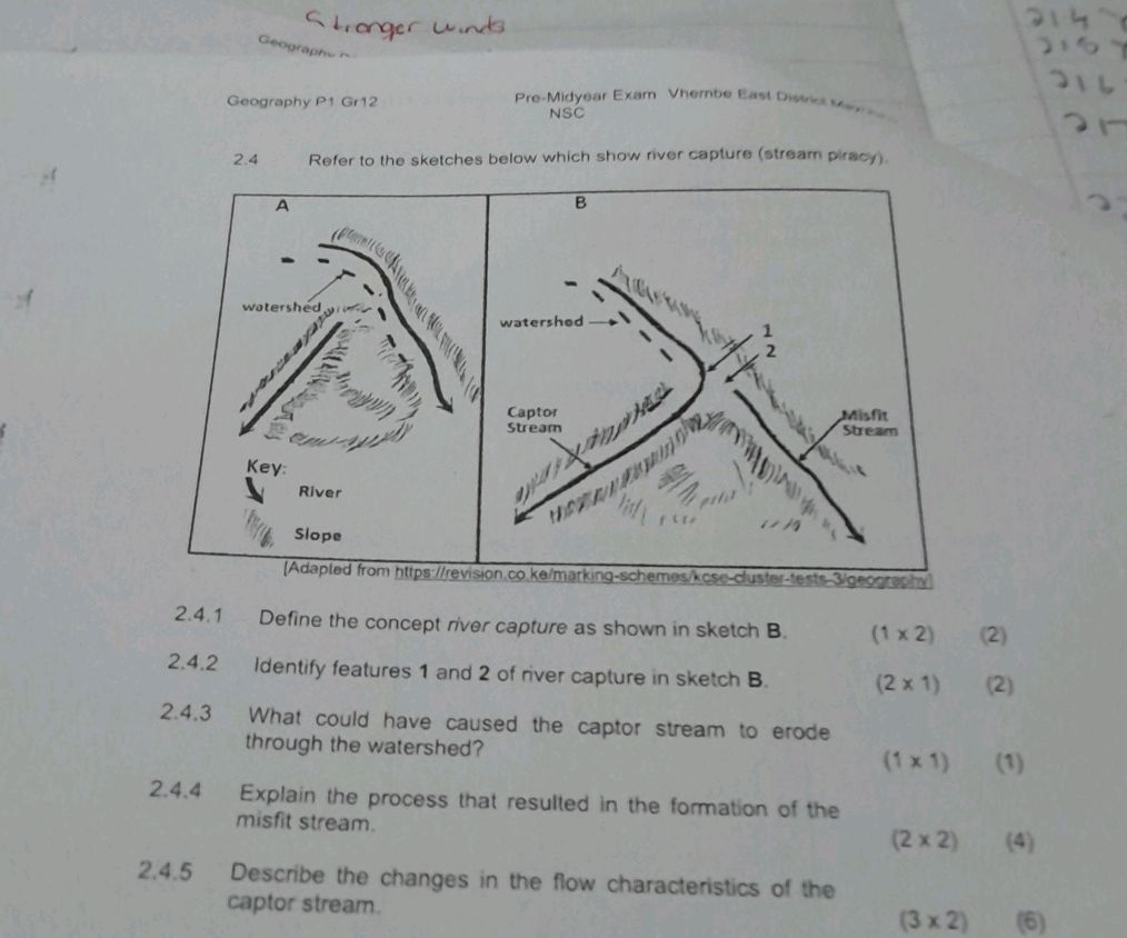2.4 Refer to the sketches below which show | StudyX
