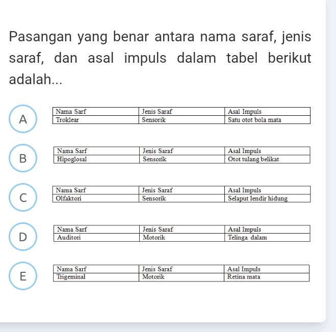 Pasangan yang benar antara nama saraf, jenis | StudyX