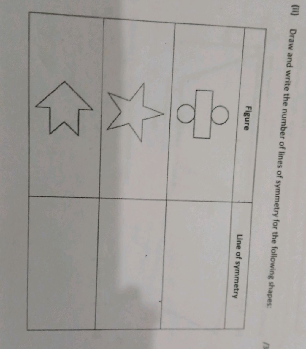 Draw and write the number of lines of | StudyX