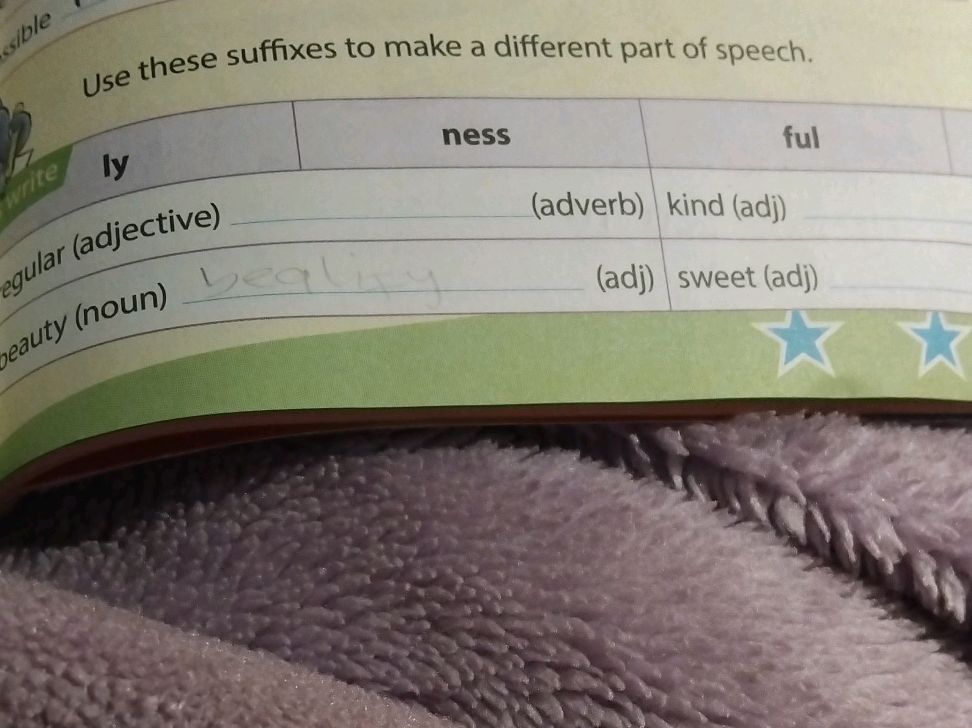 Use these suffixes to make a different part | StudyX