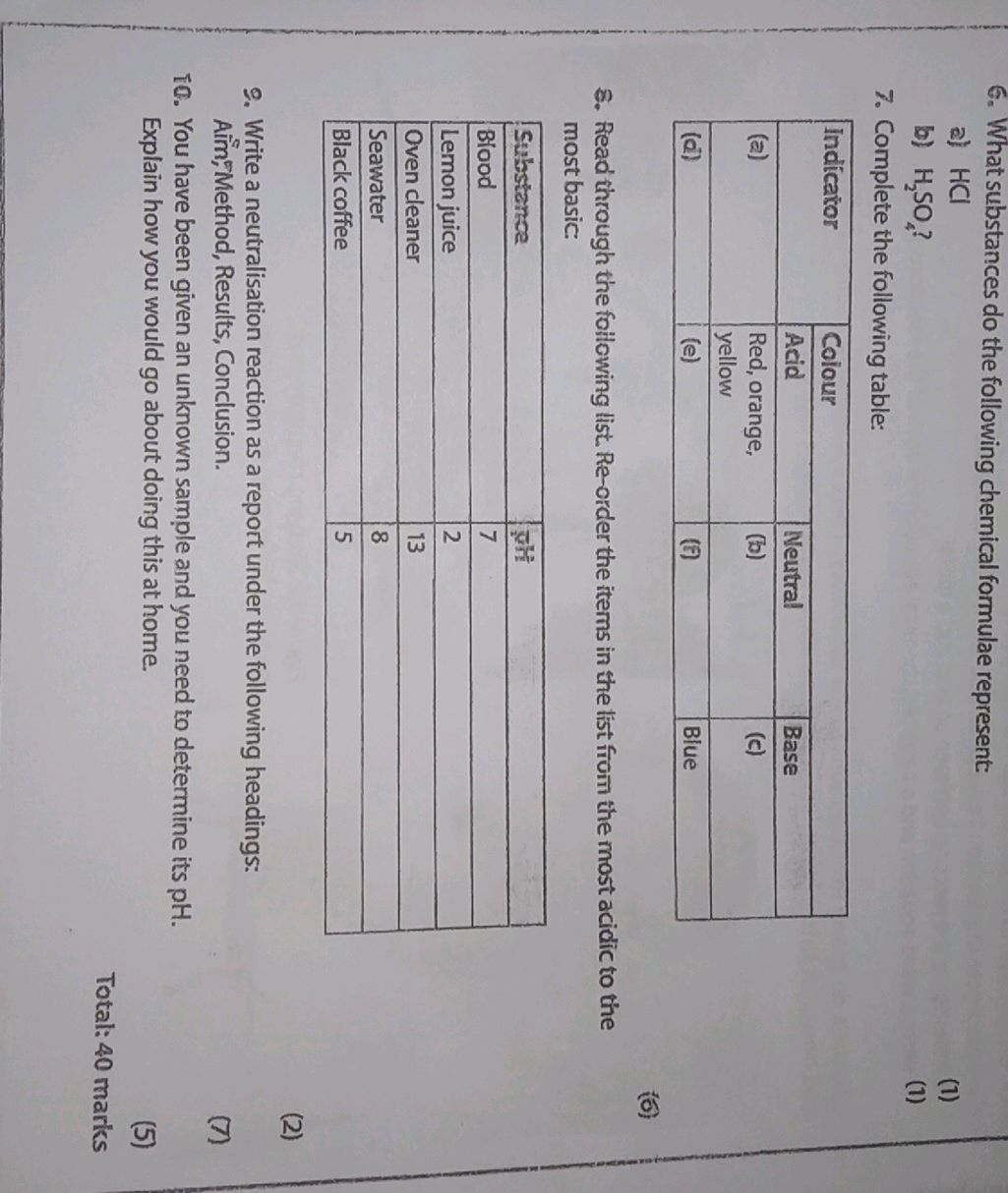 6. What substances do the following chemical | StudyX