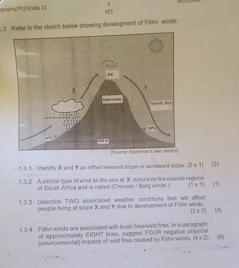 1.3 Refer to the sketch below showing | StudyX
