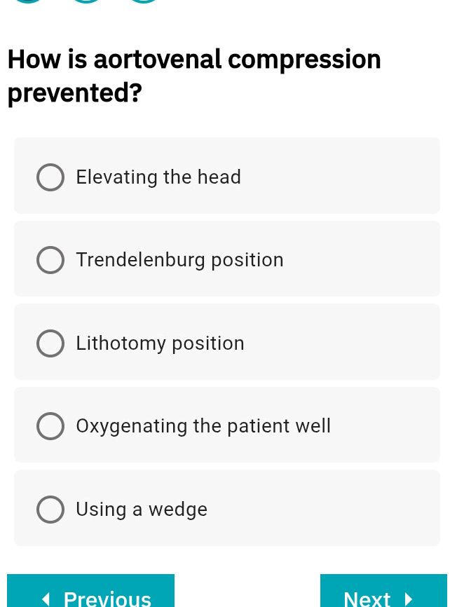 How is aortovenal compression prevented? | StudyX
