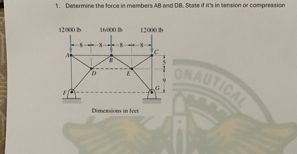 1. Determine the force in members AB and DB. | StudyX