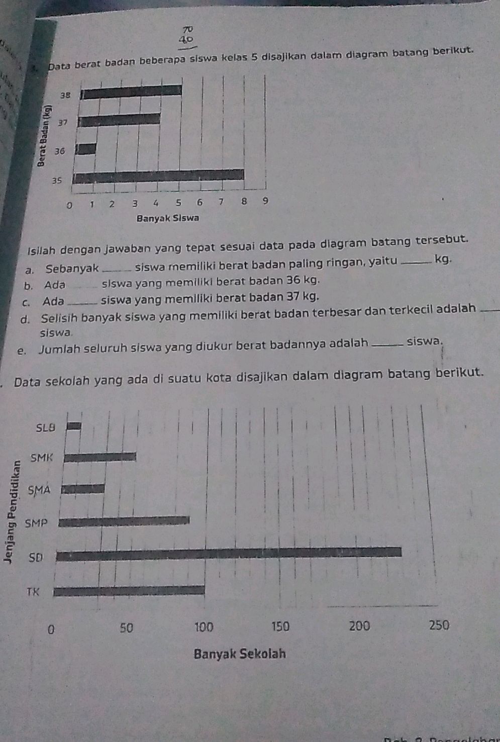 Data berat badan beberapa siswa kelas 5 | StudyX