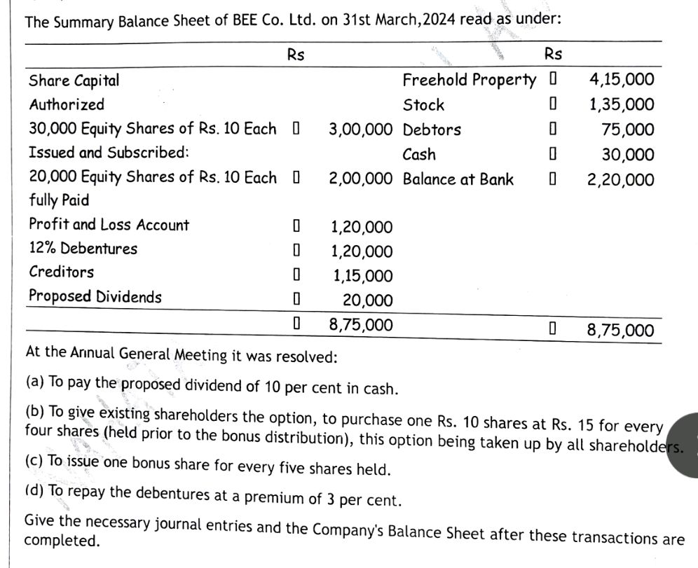 The Summary Balance Sheet of BEE Co. Ltd. on | StudyX