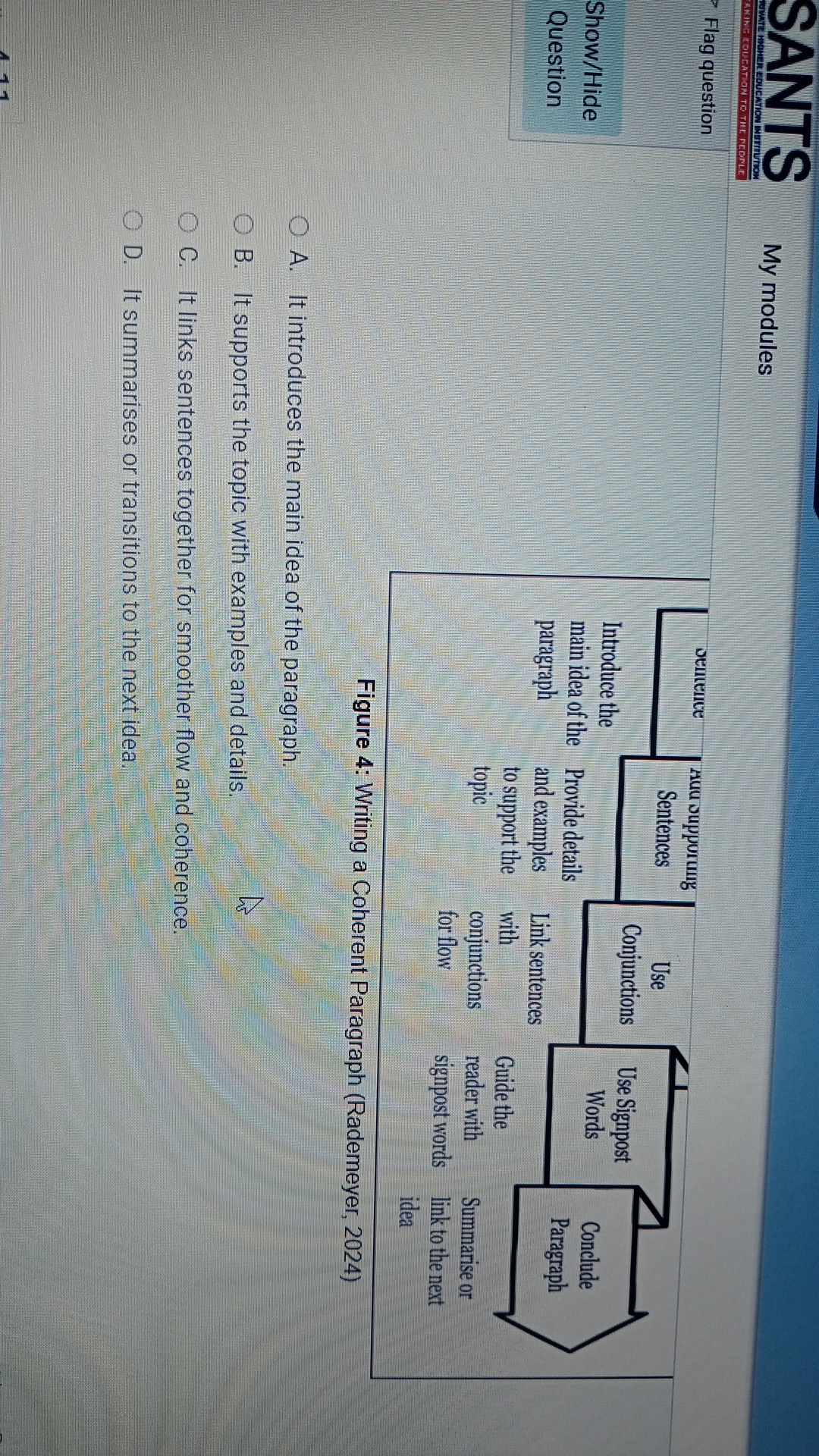 Based on Figure 4, how does the use of | StudyX