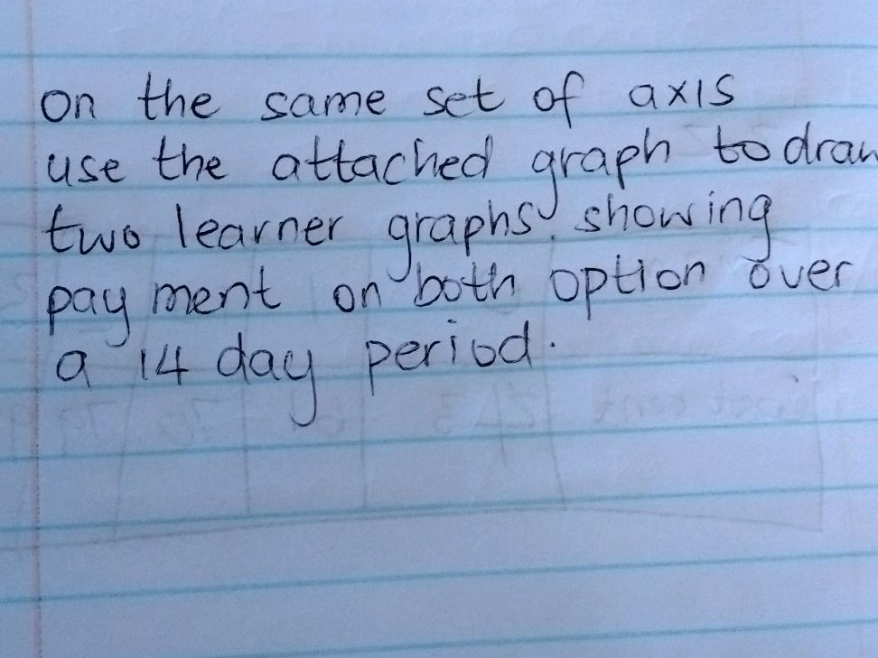 On the same set of axis use the attached | StudyX