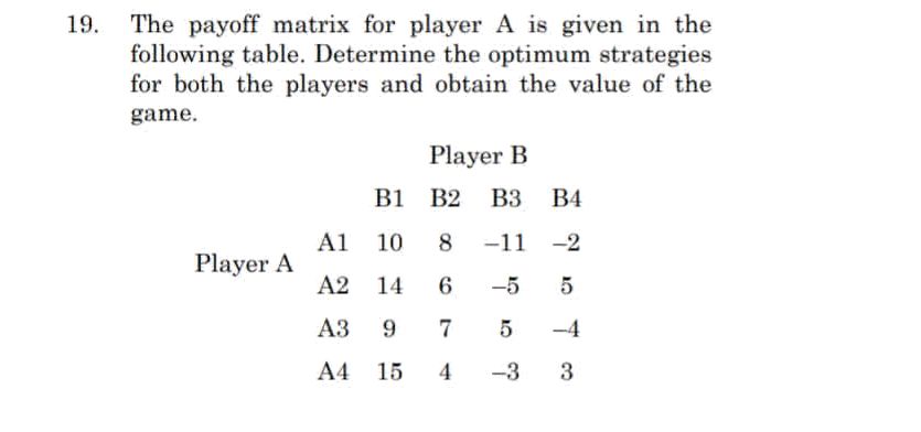 19. The payoff matrix for player A is given | StudyX