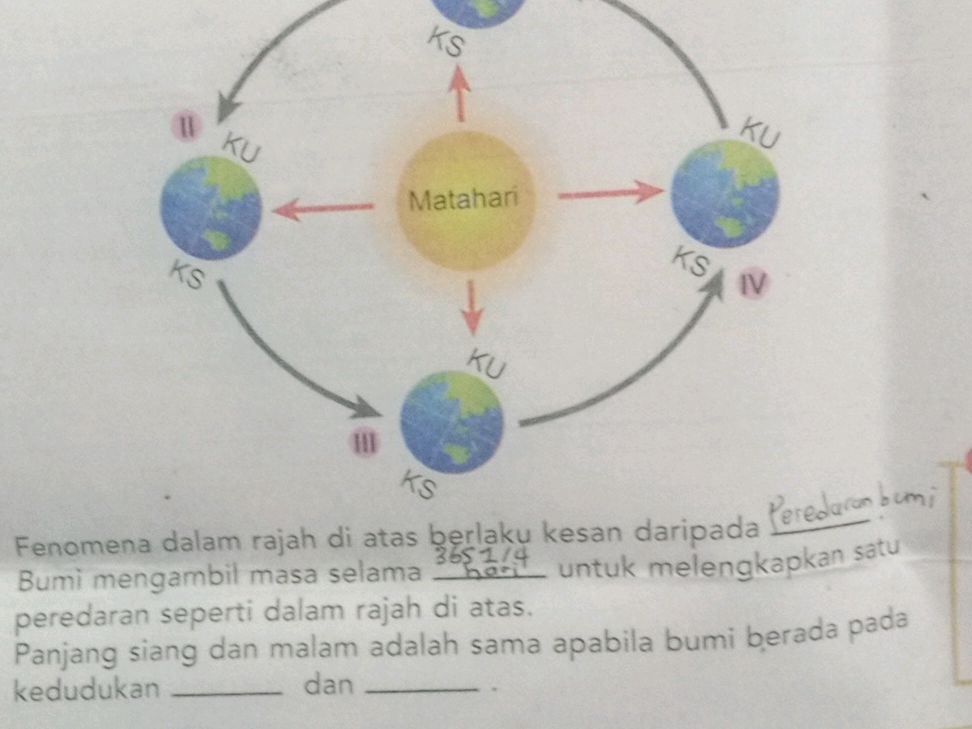 Fenomena dalam rajah di atas berlaku kesan | StudyX