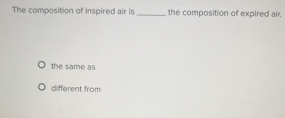 The composition of inspired air is ______ | StudyX