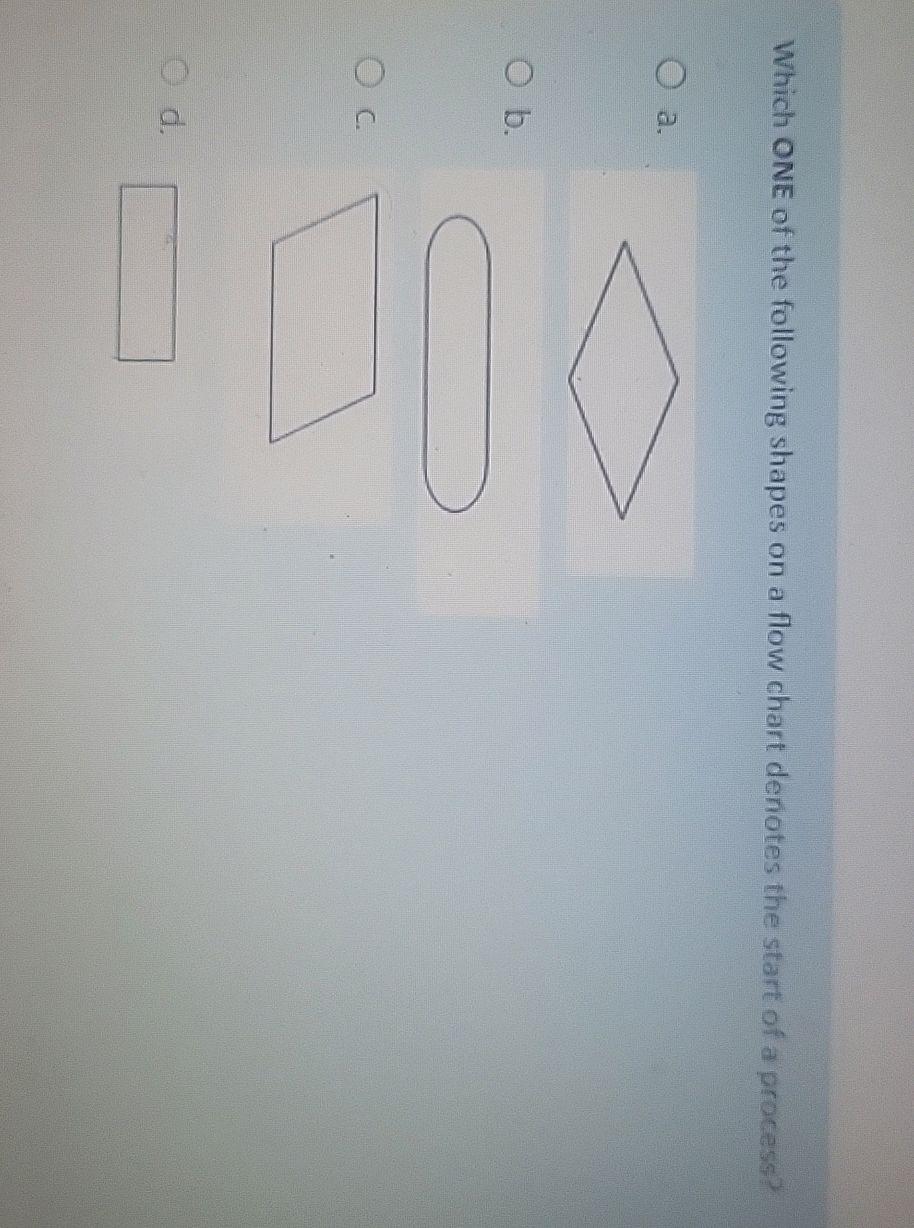 Which ONE of the following shapes on a flow | StudyX