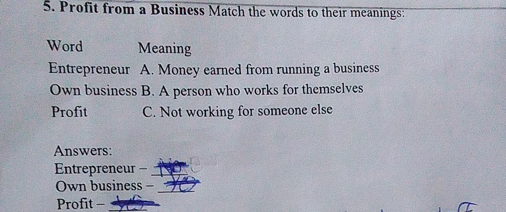 5. Profit from a Business Match the words to | StudyX