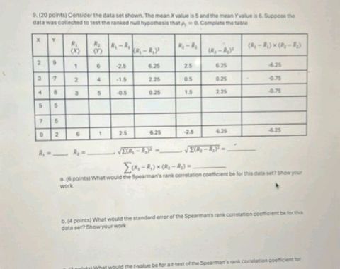 9. (20 pointa) Consider the data set shown. | StudyX