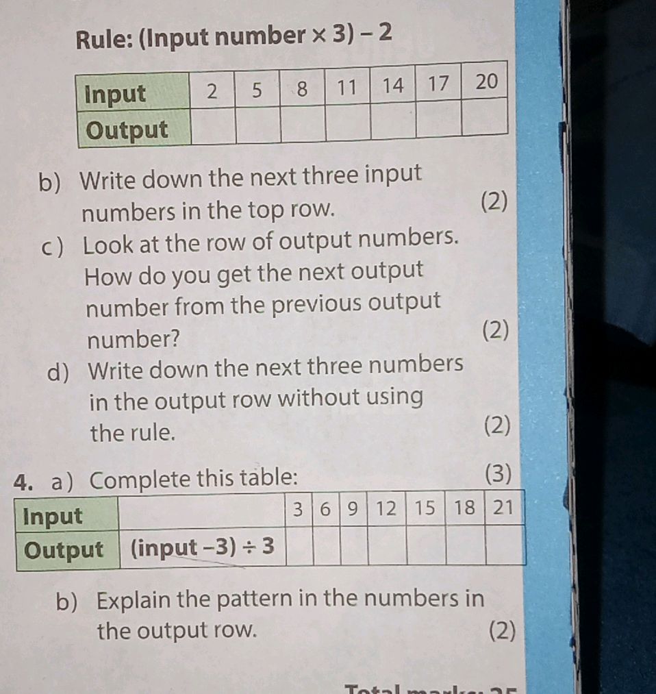 Rule: (Input number × 3) – 2 | Input | 2 | | StudyX
