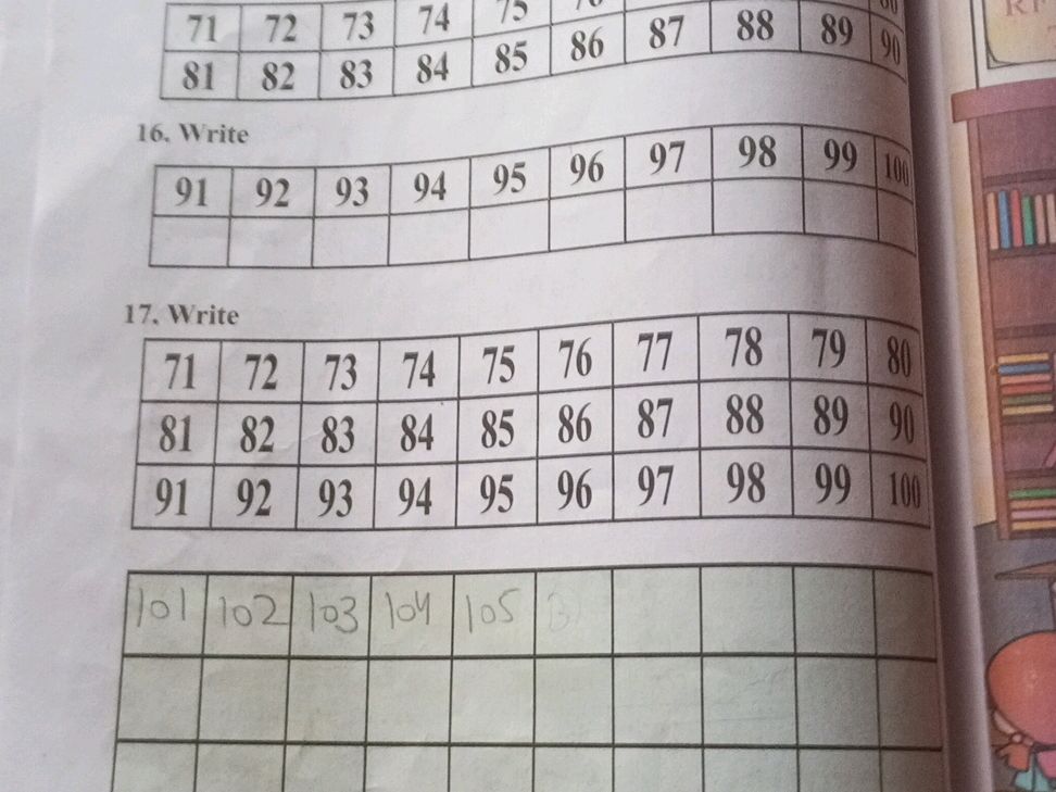 16. Write | 91 | 92 | 93 | 94 | 95 | 96 | | StudyX
