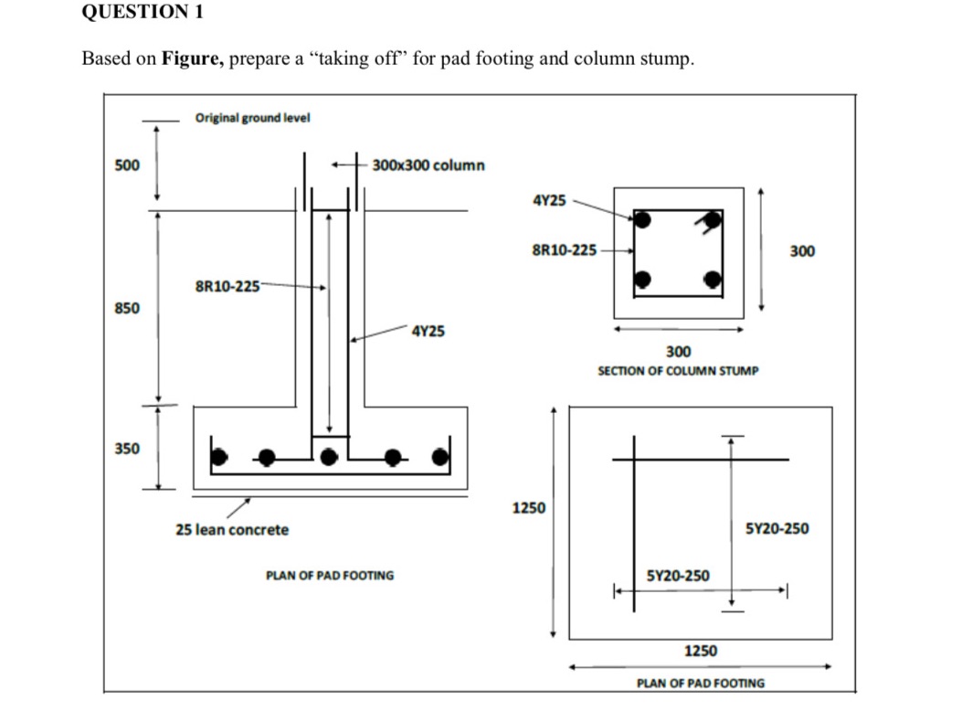 QUESTION 1 Based on Figure, prepare a | StudyX