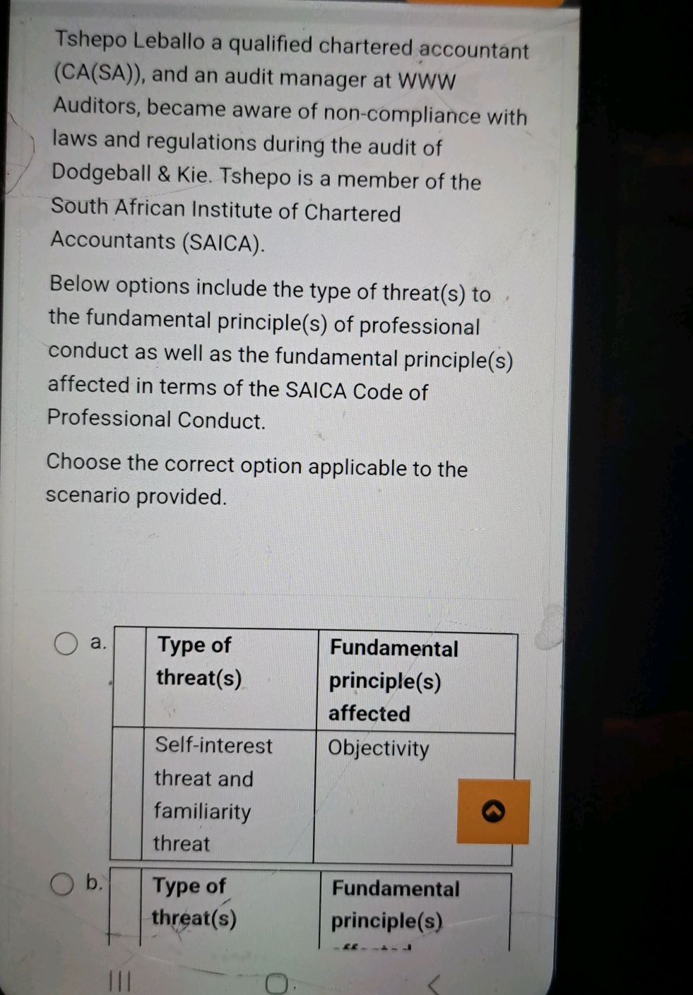 Tshepo Leballo a qualified chartered | StudyX