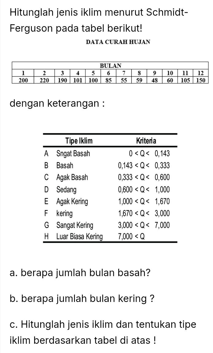 Hitunglah jenis iklim menurut | StudyX
