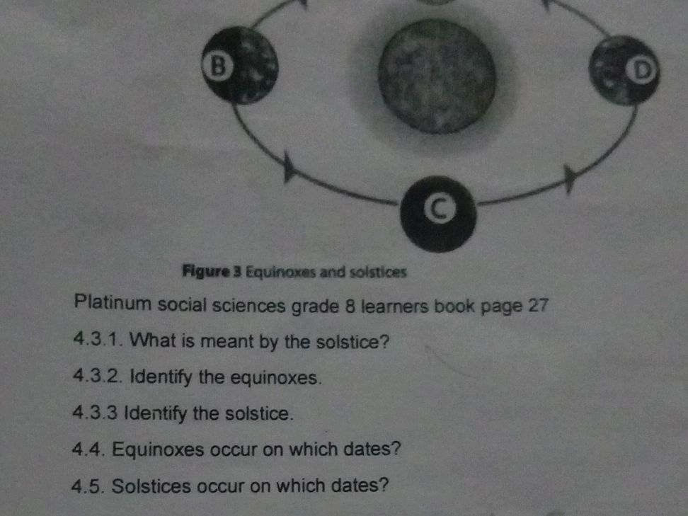 Figure 3 Equinoxes and solstices 4.3.1. | StudyX