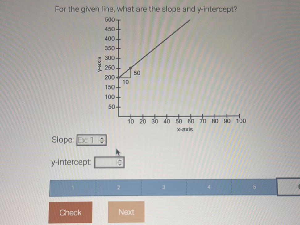 For the given line, what are the slope and | StudyX