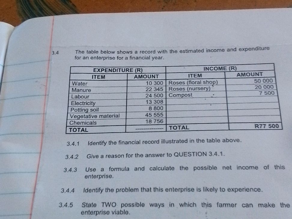 The table below shows a record with the | StudyX