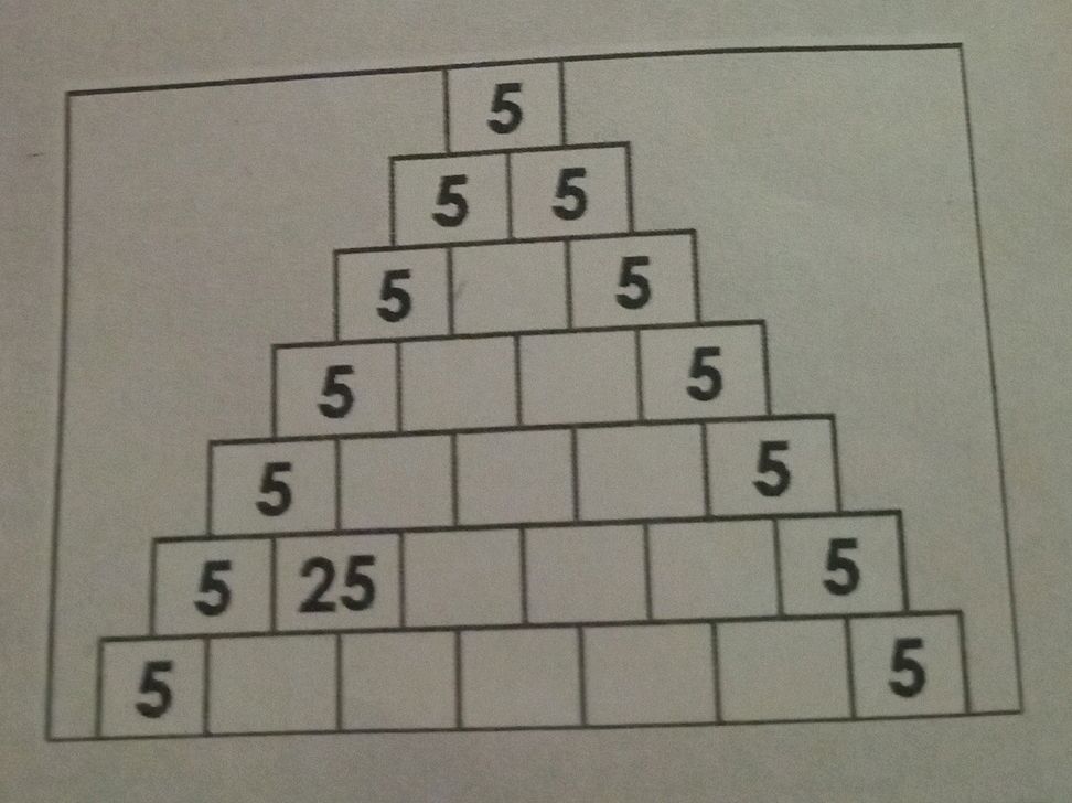 The image shows a pyramid-like structure | StudyX