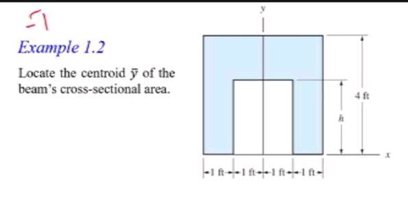 Example 1.2 Locate the centroid \( {y}\) of | StudyX