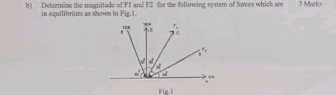 b) Determine the magnitude of F1 and F2 for | StudyX