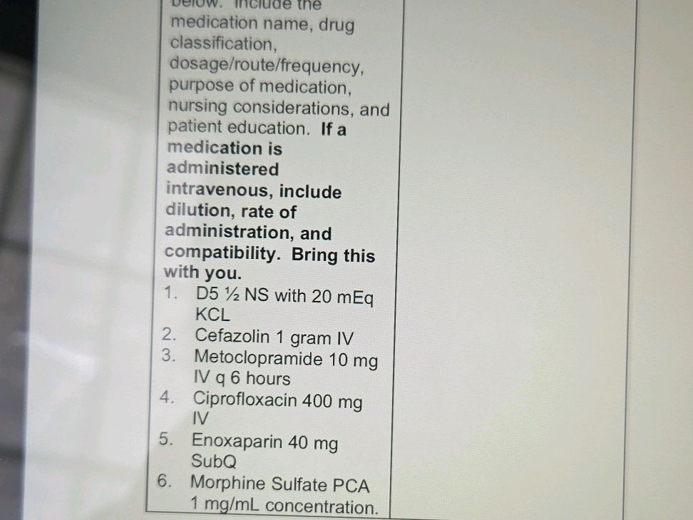 Include the medication name, drug | StudyX