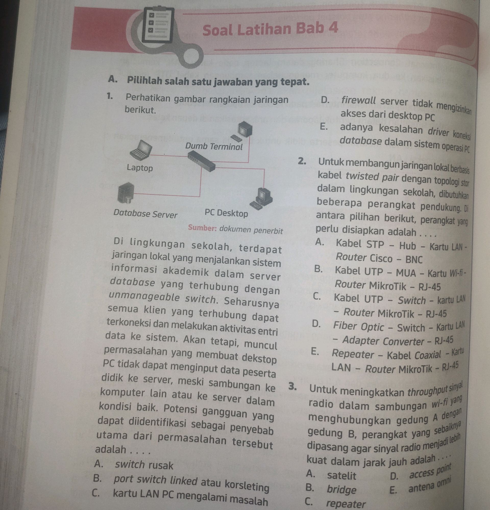 1. Perhatikan gambar rangkaian jaringan | StudyX