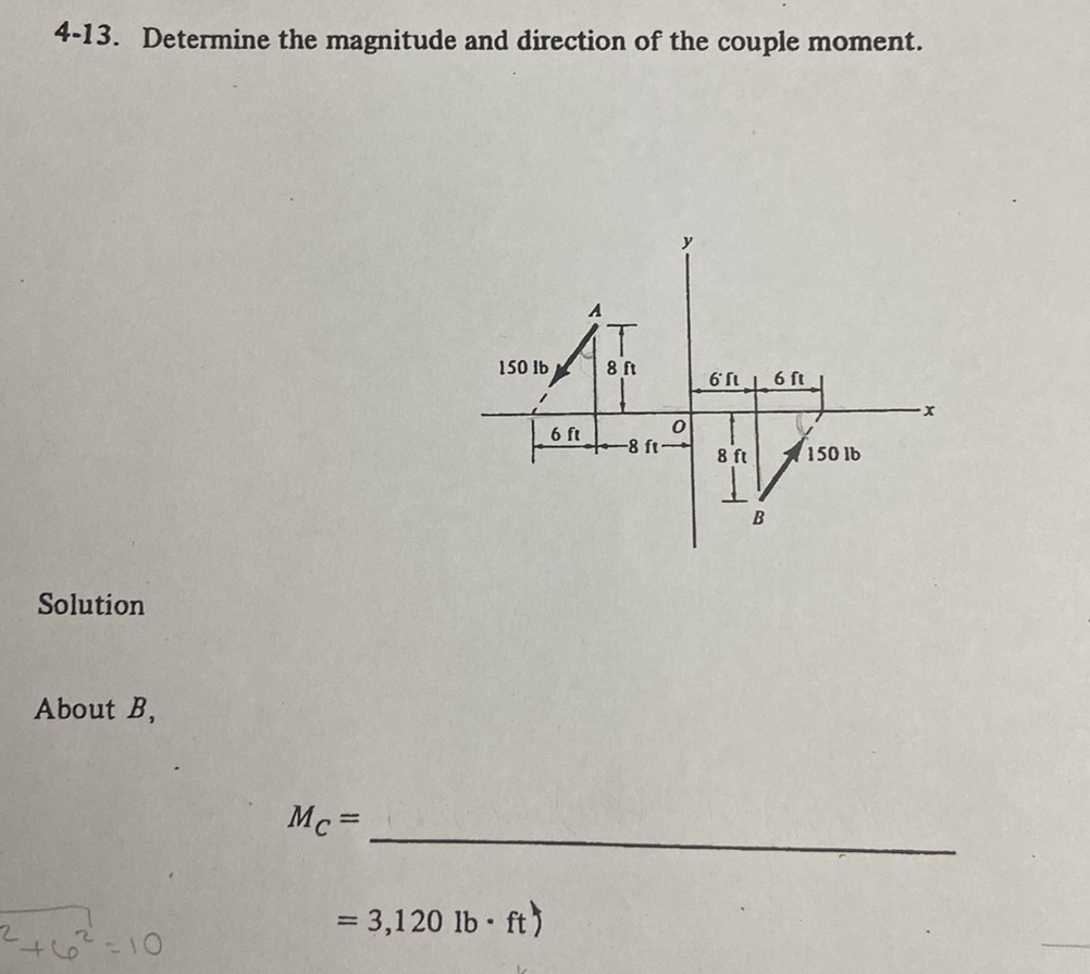 4-13. Determine the magnitude and direction | StudyX