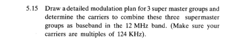 5.15 Draw a detailed modulation plan for 3 | StudyX