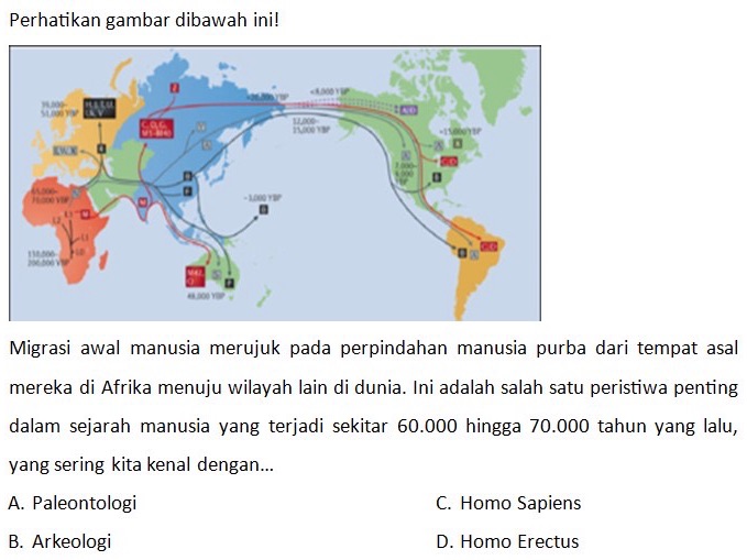 Migrasi awal manusia merujuk pada | StudyX