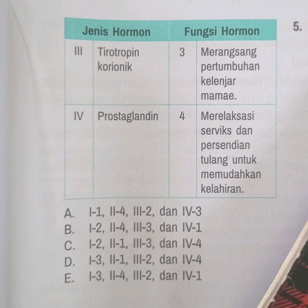 Berikut adalah tabel yang berisi jenis | StudyX