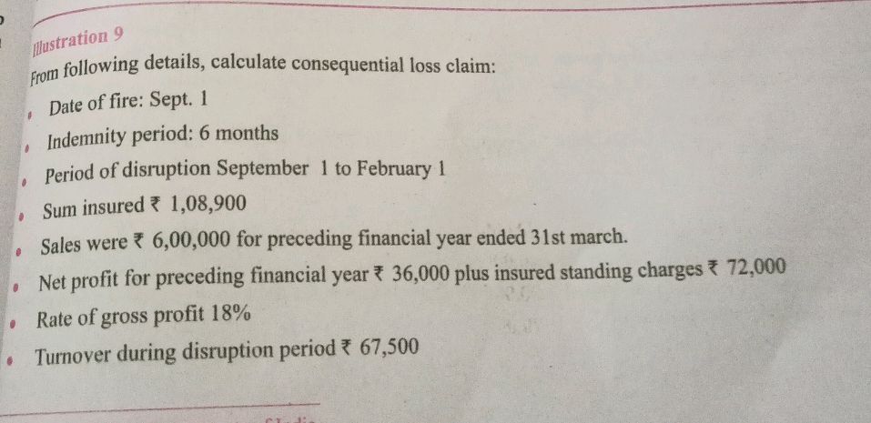 From following details, calculate | StudyX