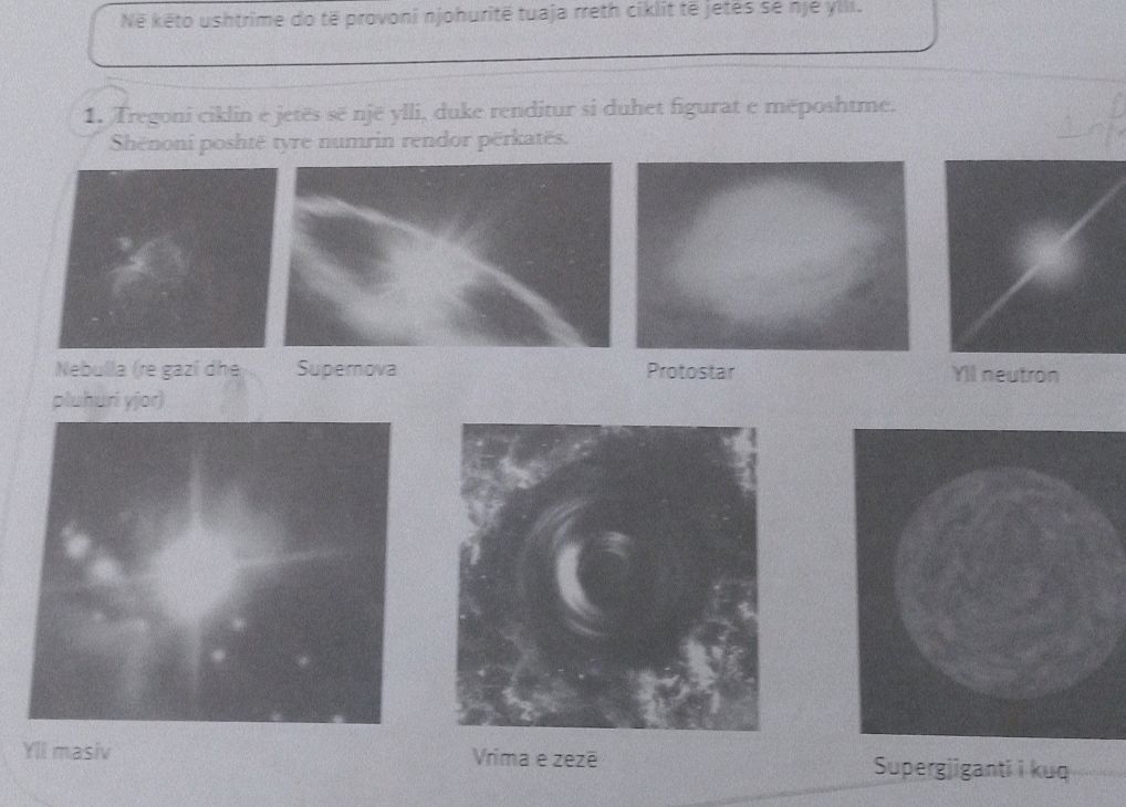 1. Tregoni ciklin e jetës së një ylli, duke | StudyX