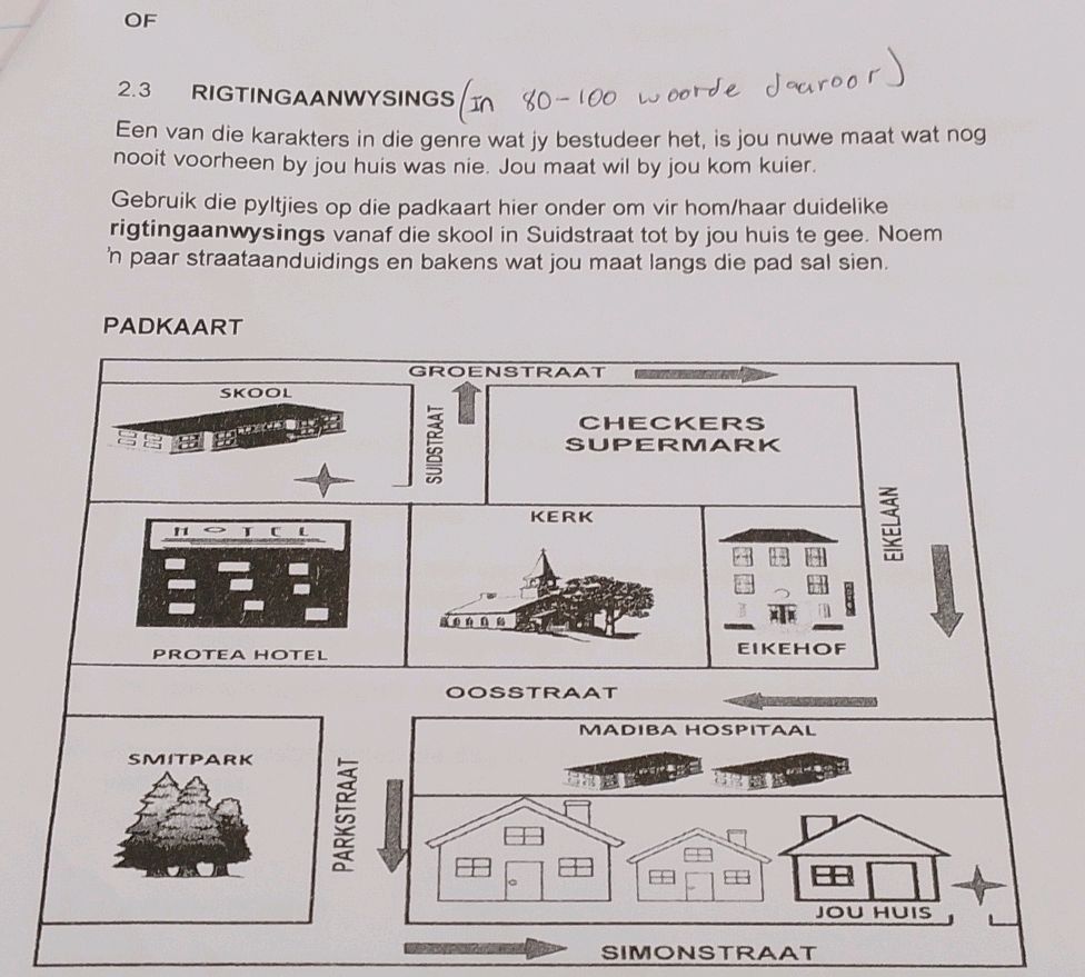 2.3 RIGTINGAANWYSINGS (in 80-100 woorde | StudyX