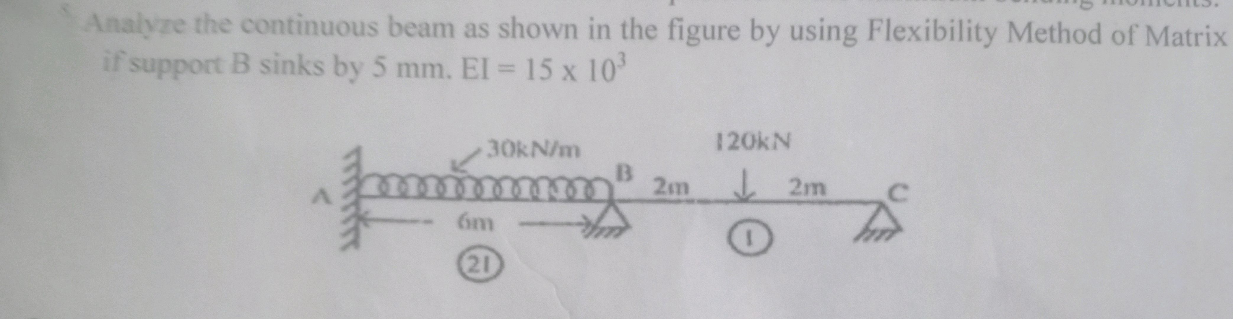 Analyze the continuous beam as shown in the | StudyX