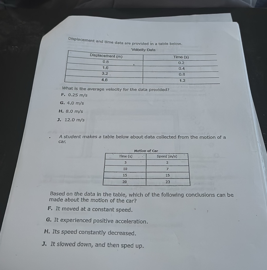 Displacement and time data are provided in a | StudyX
