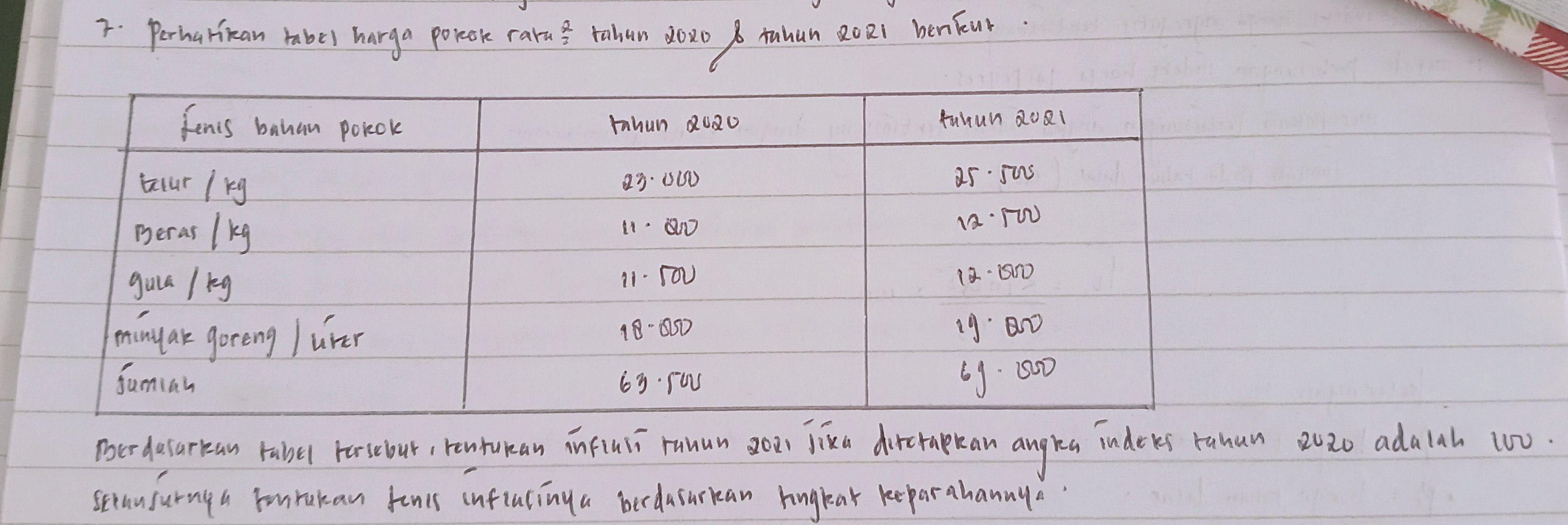 7. Perhatikan tabel harga pokok rata tahun | StudyX